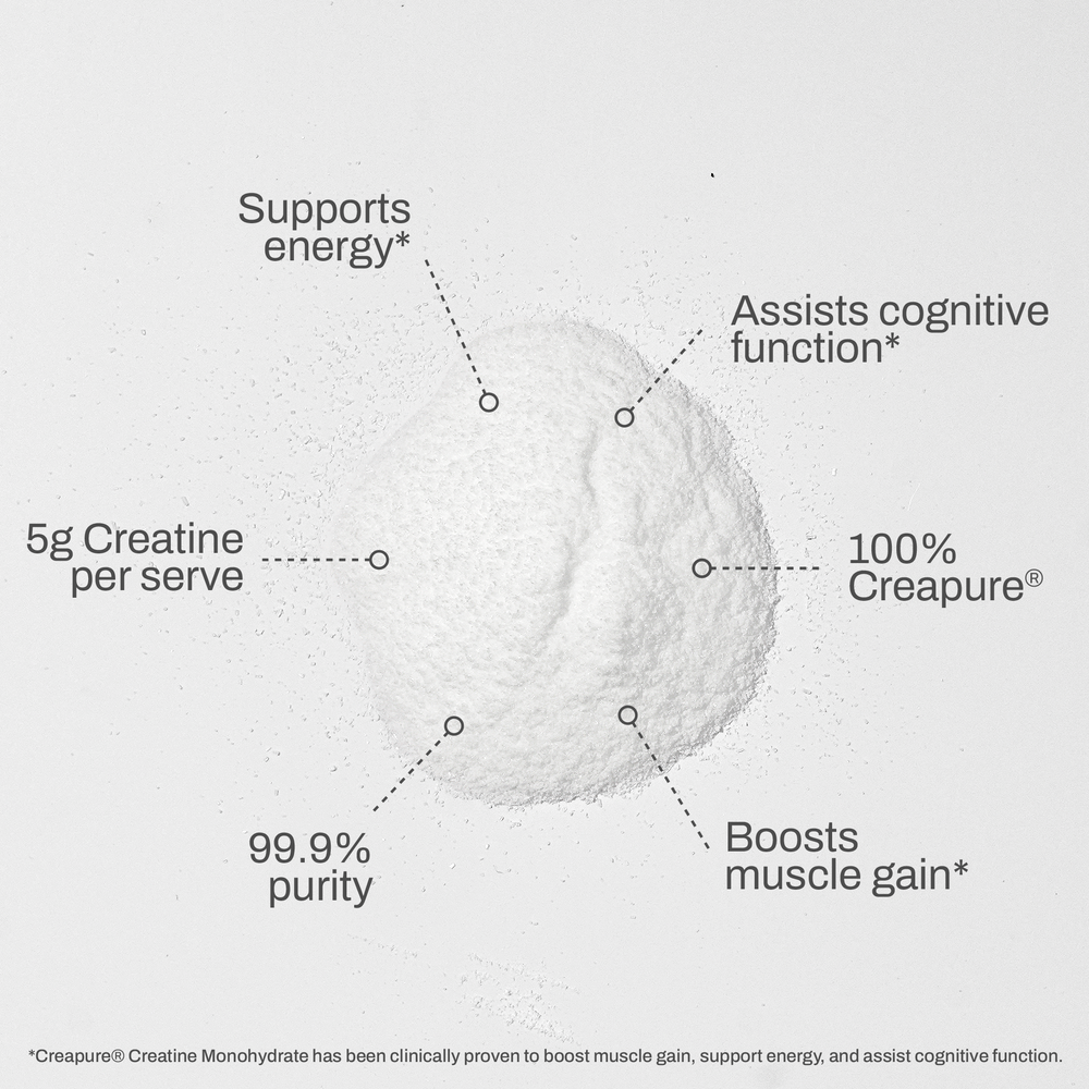 Buy Creatine Monohydrate Online | ATP Science